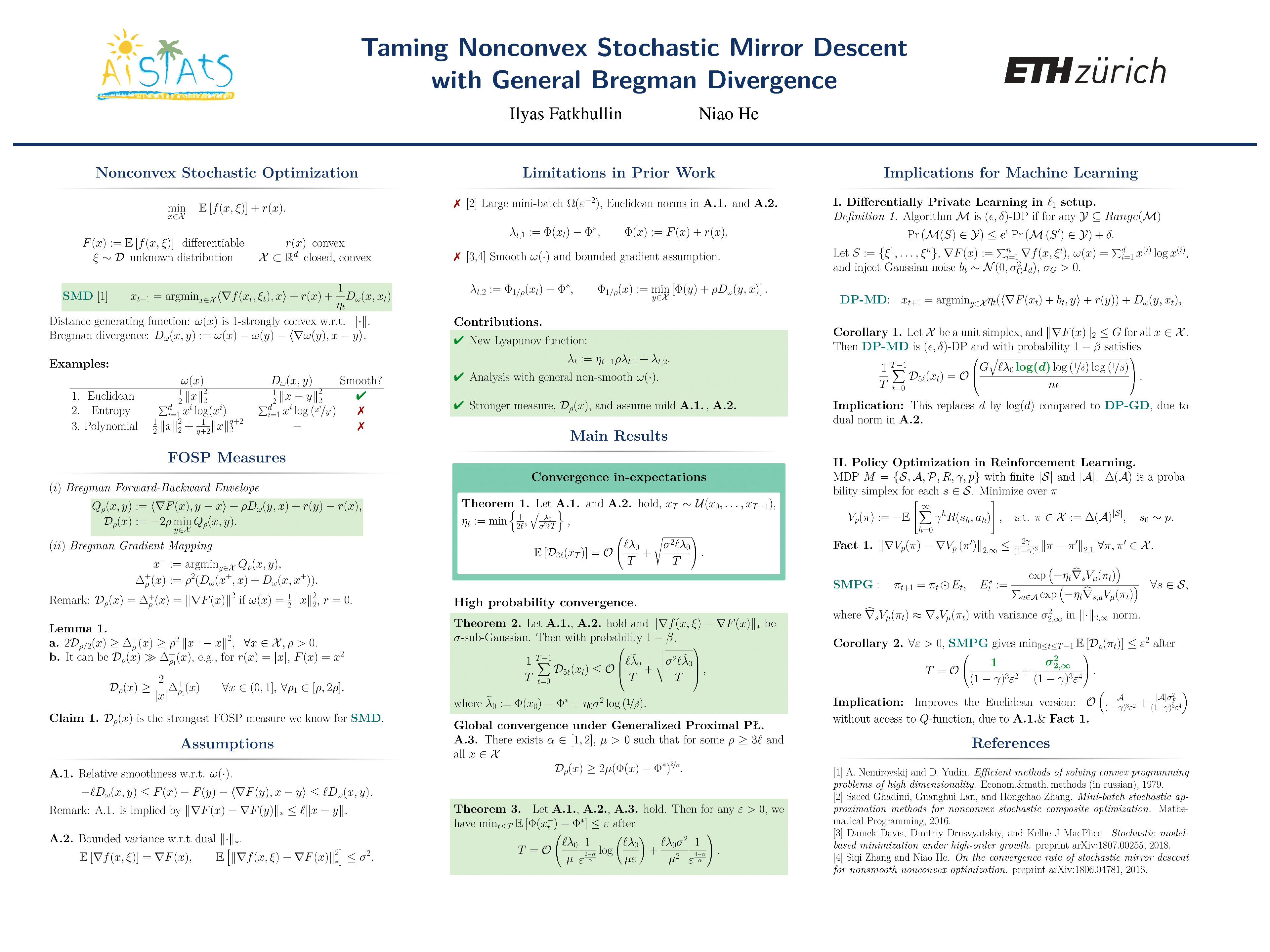 AISTATS Poster Taming Nonconvex Stochastic Mirror Descent with General Bregman Divergence